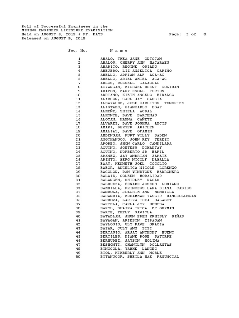 August 2019 Mining Engineer Licensure Exam | PDF