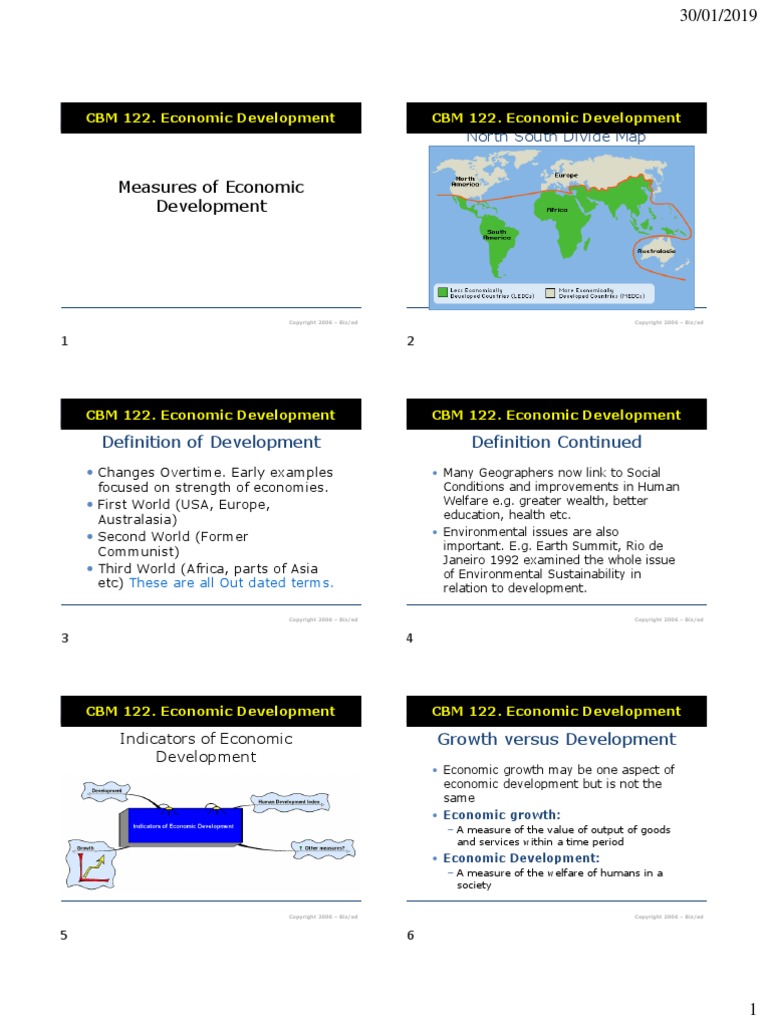 Development Indicators | PDF | Gross Domestic Product | Measures Of ...