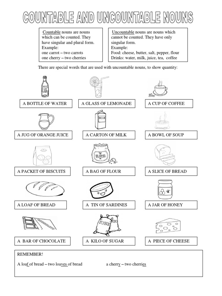 Countable Vs Uncountable Nouns | PDF | Biscuit | Noun