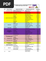 Usp Bud Factsheet - Merged | PDF | Pharmaceutical Formulation ...