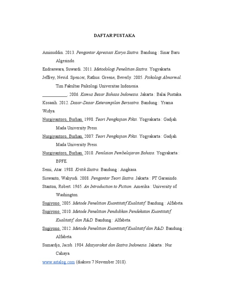 Daftar Pusaka KTI | PDF