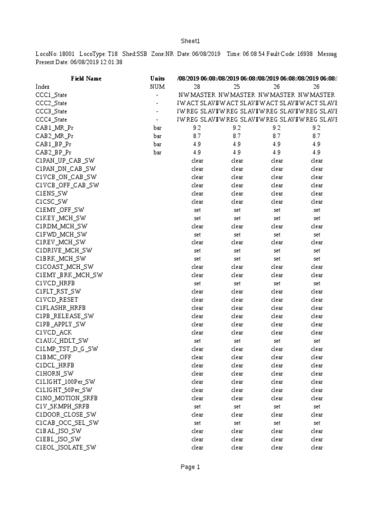 BU2 MC2 TIC1 TM1 Stator Temp Sensor Faulty2 | PDF