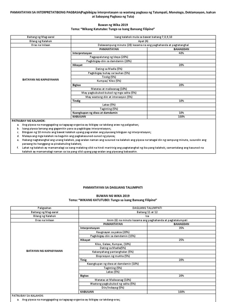 Pamantayan Sa Interpretatibong Pagbasa