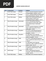 RuPay Card Airport Lounge Access List | PDF | Airport | Transport ...