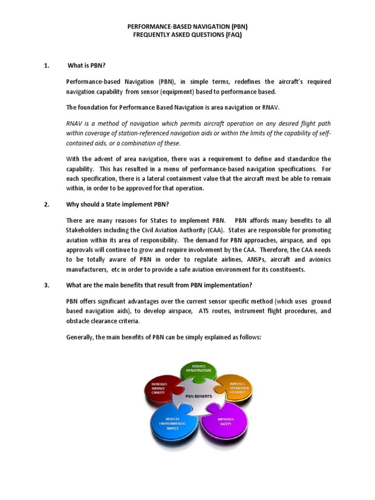 Performance-Based Navigation (PBN) Frequently Asked Questions (Faq ...