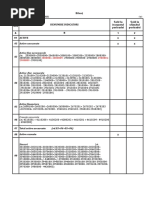 Model Decont Cheltuieli | PDF