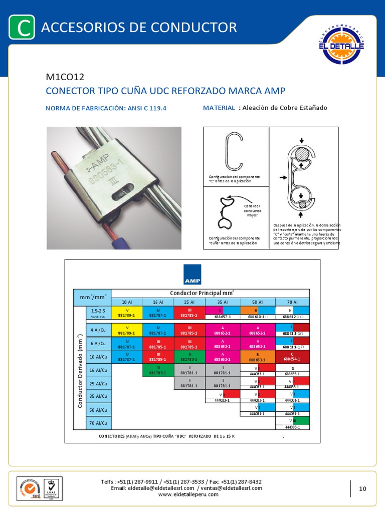 Conectores tipo cuña UDC reforzado para conductores de 1 a 15 Kv | PDF ...