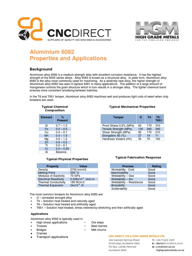 Aluminium 6082 Spec Sheet | PDF | Strength Of Materials | Alloy
