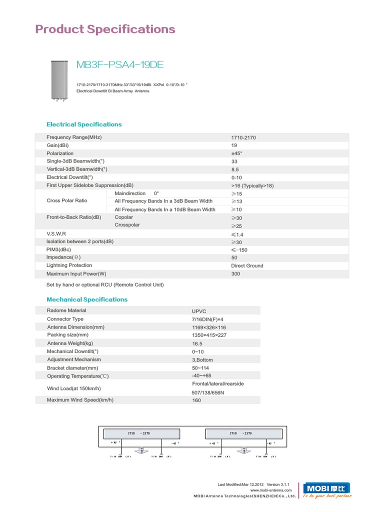 MB3F Psa4 19de | PDF | Antenna (Radio) | Decibel