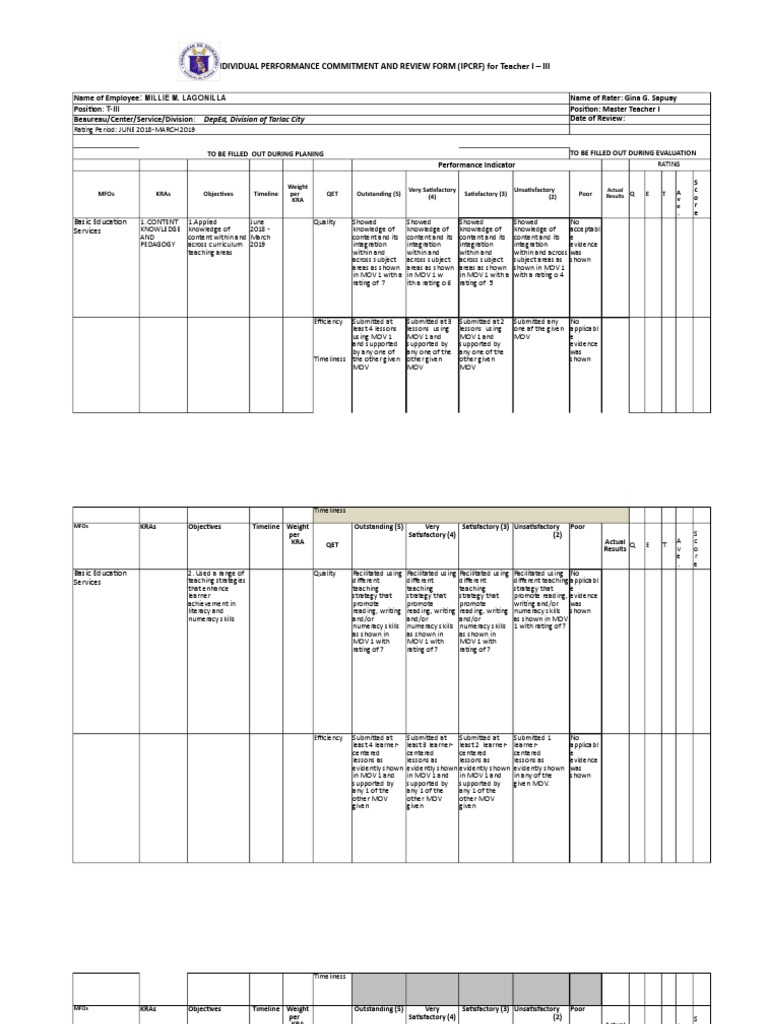 IPCRF Template For T1-T3 | PDF | Curriculum | Learning