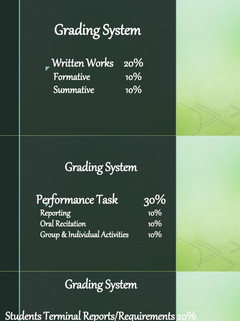 Grading System: Written Works 20% | PDF | Educational Assessment And ...