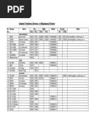 7th Pay Commission Matrix Table | PDF
