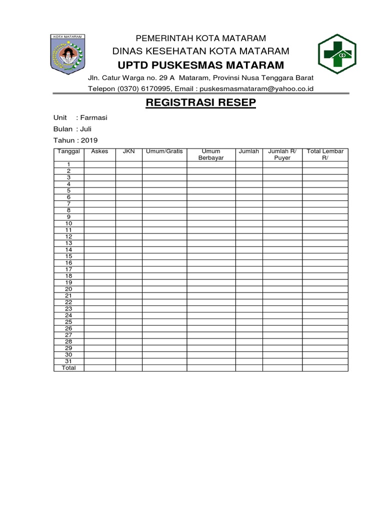 Registrasi Resep | PDF