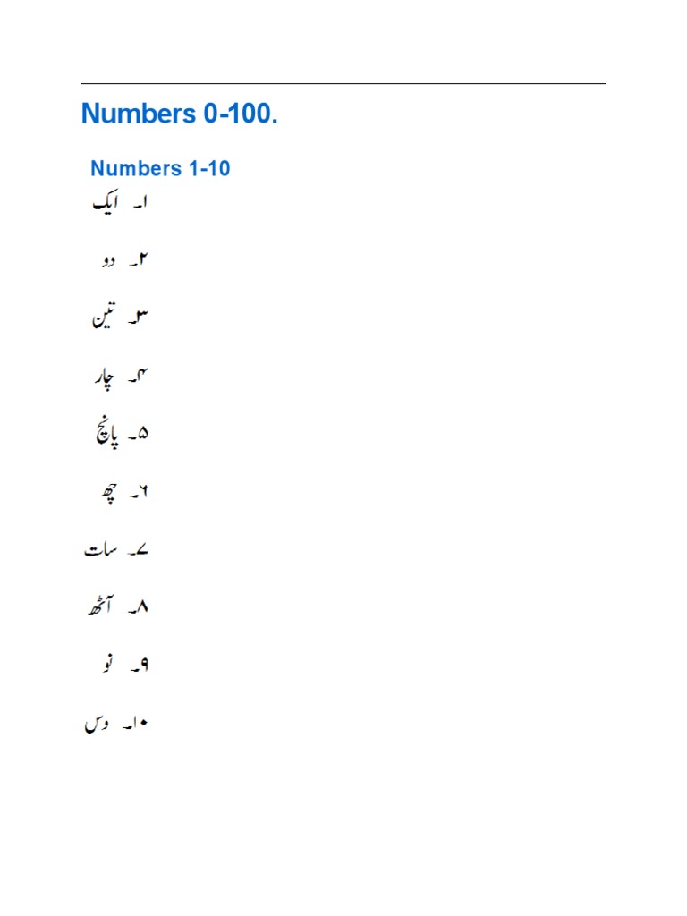 Urdu Ginti Interactive Worksheet Live Worksheets, 54% OFF