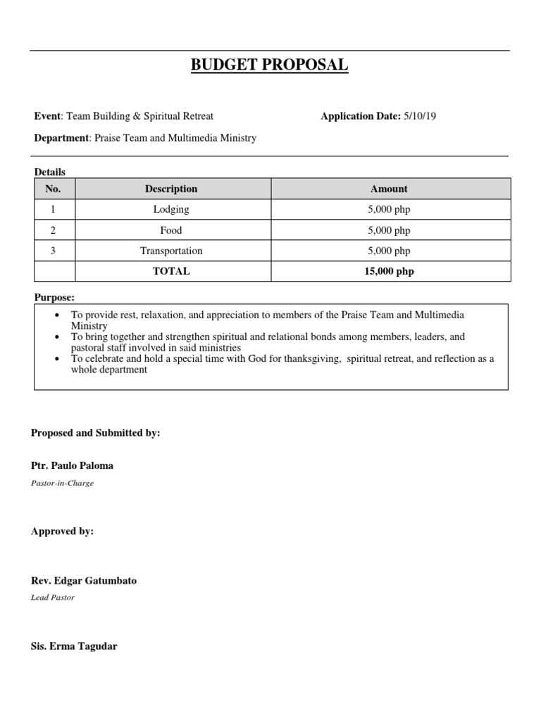 Budget Proposal: Position | PDF