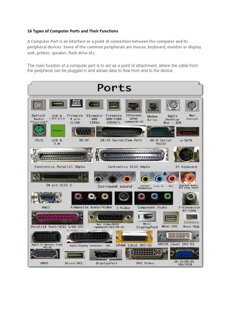 16 Types of Computer Ports and Their Functions Guide | PDF | Electrical ...