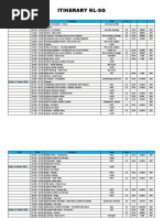 NK Class | PDF | Ships | Noise