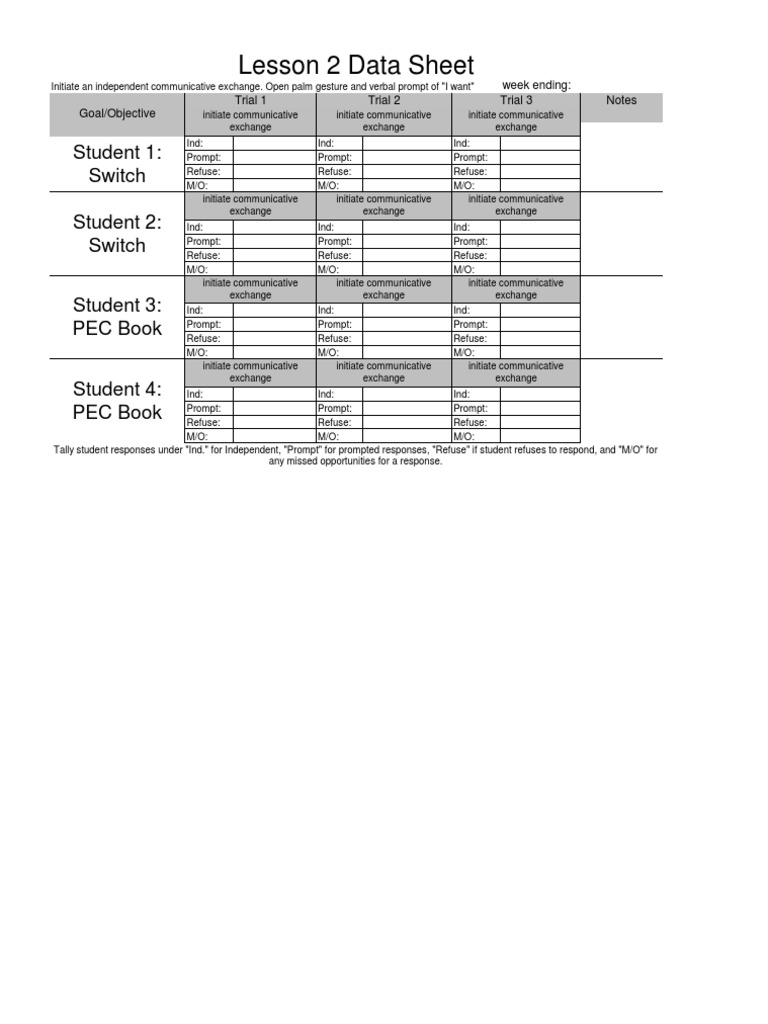 Data Sheet B | PDF | Semiotics | Communication