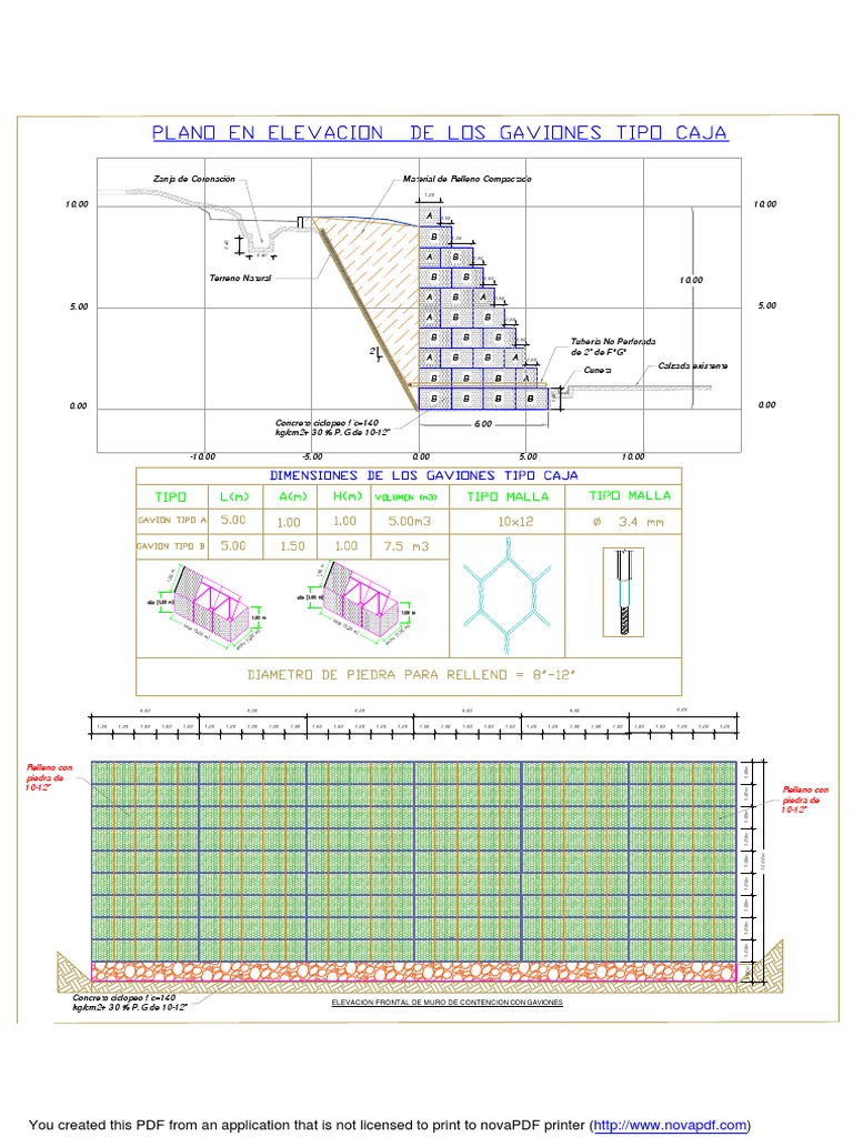 You Created This PDF From An Application That Is Not Licensed To Print ...