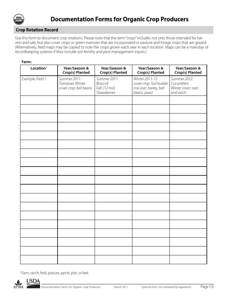 Rotation Record USDA PDF | PDF