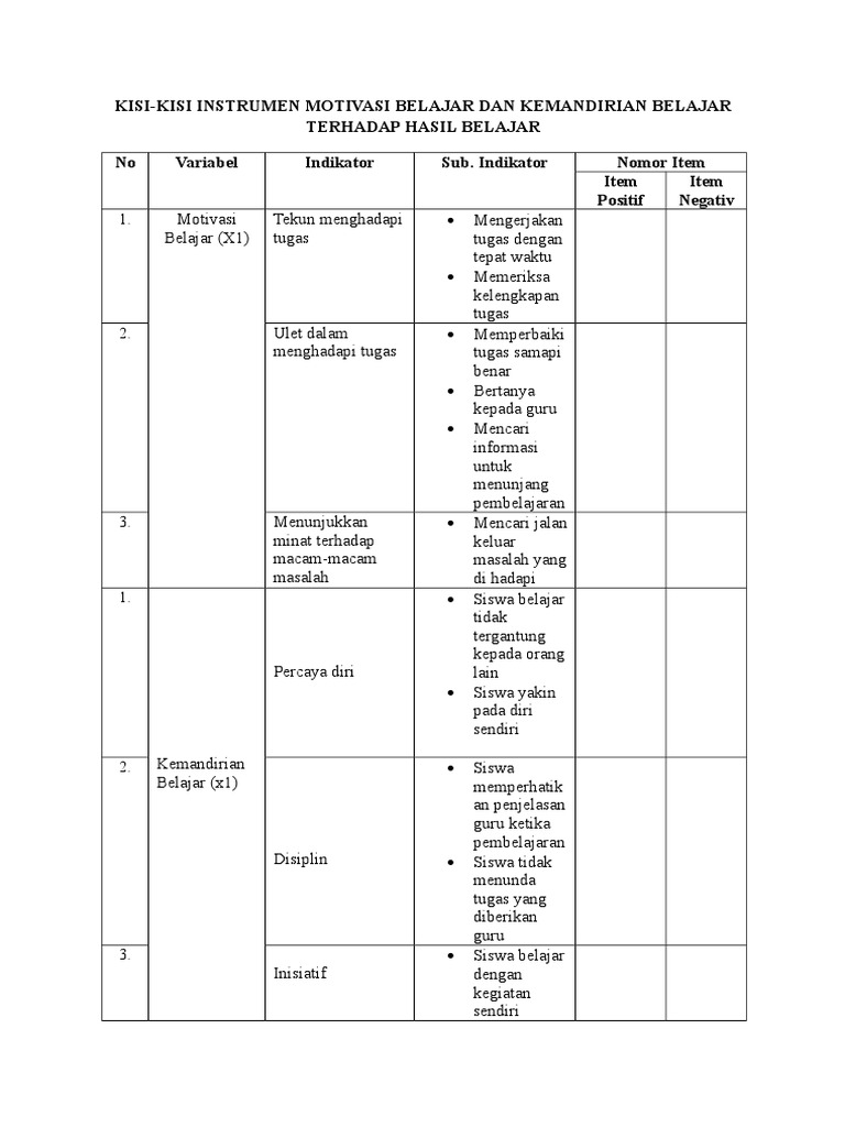 Kisi-Kisi Instrumen Motivasi Belajar | PDF