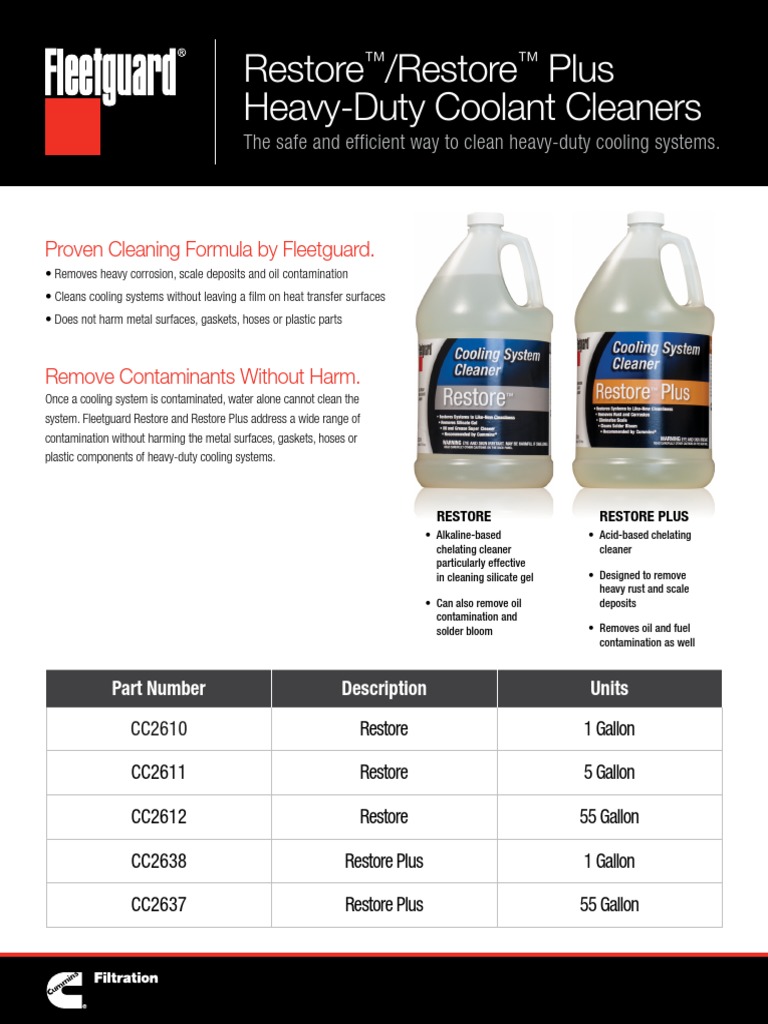 Restore /restore Plus Heavy-Duty Coolant Cleaners: The Safe and ...