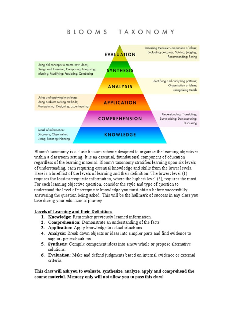 BIO 230 Course Learning Objectives | PDF | Anatomical Terms Of Motion ...