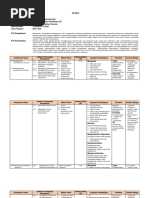 Materi Sortasi Grading | PDF