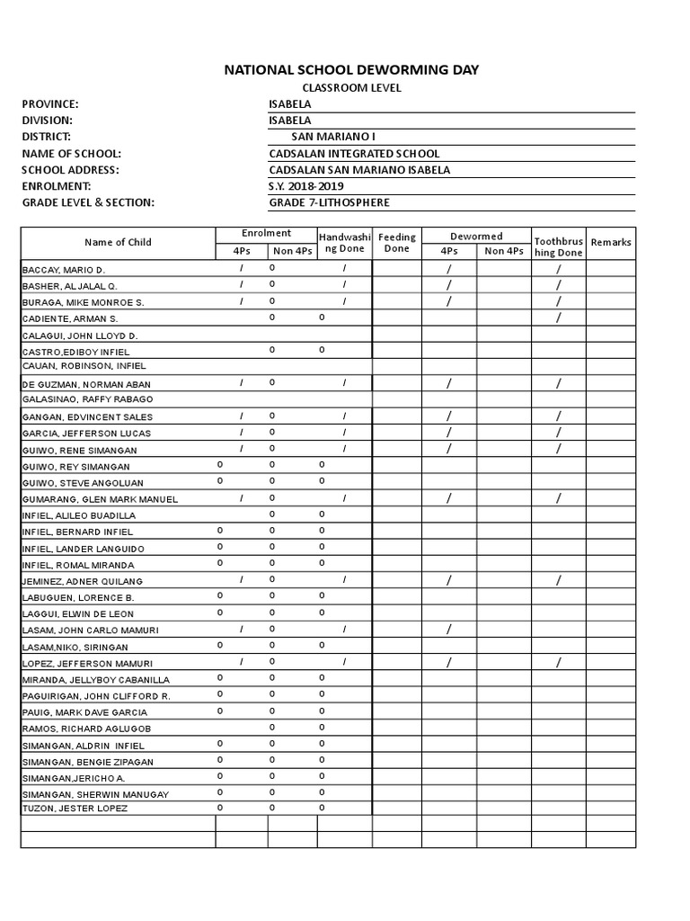 National School Deworming Day | PDF