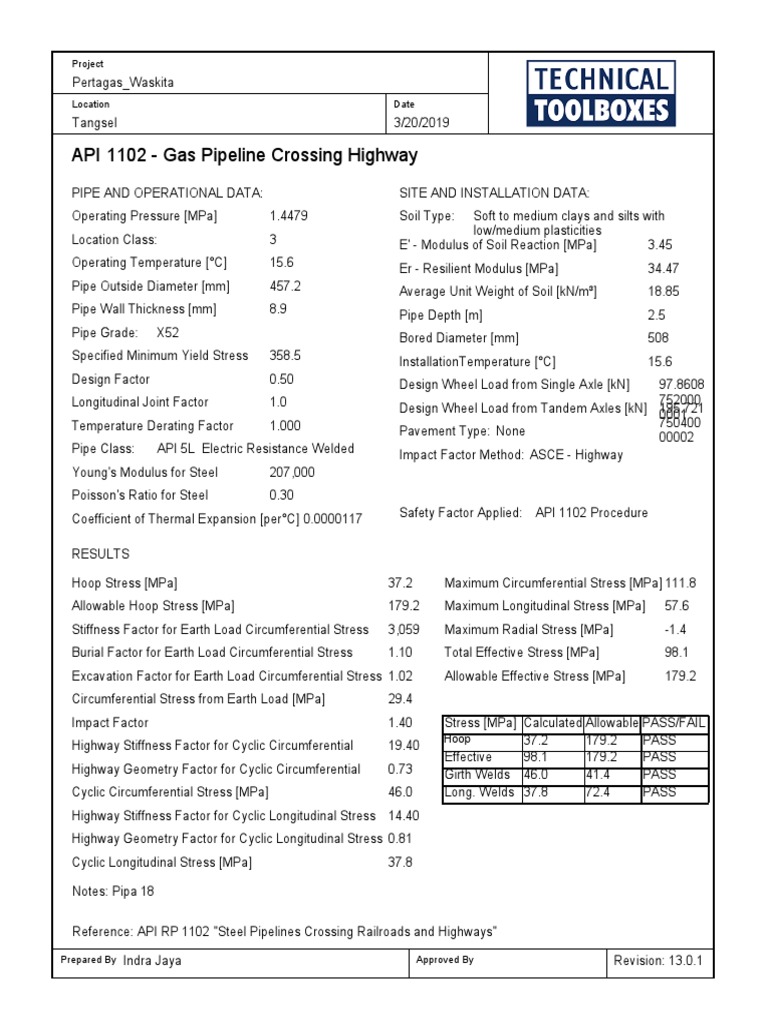 API 1102 - Gas Pipeline Crossing Highway: Project | PDF | Pipe (Fluid ...