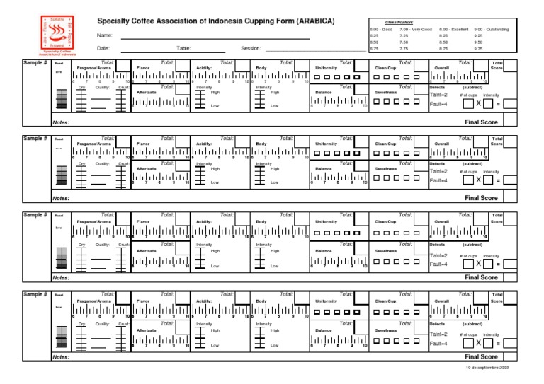Specialty Coffee Association of Indonesia Cupping Form (ARABICA) | PDF ...