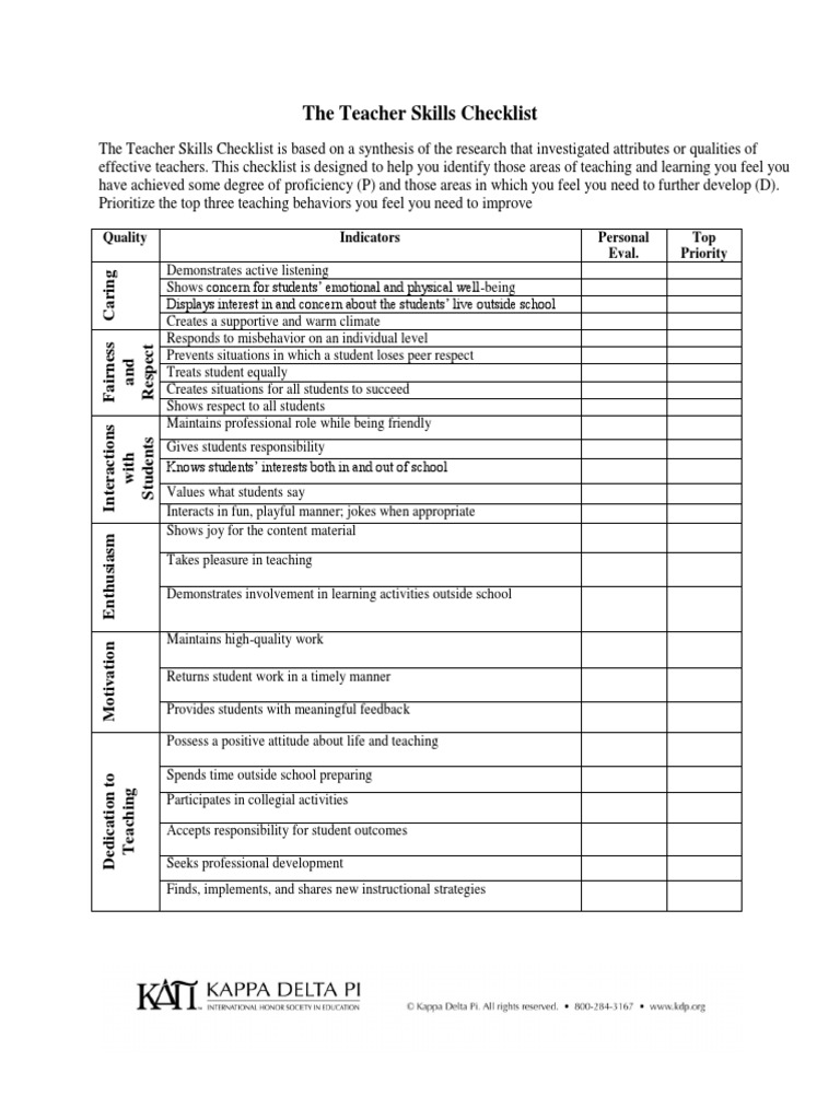 The Teacher Skills Checklist: Quality Indicators Personal Eval. Top ...