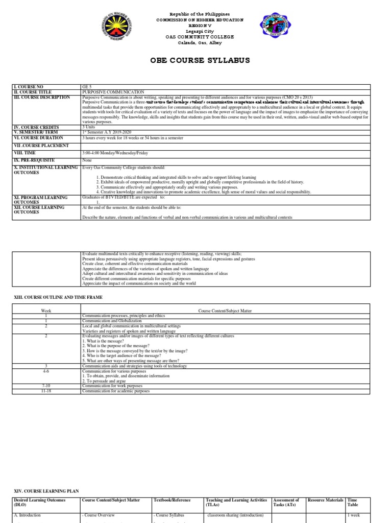 Purposive Communication BTV Ted | PDF | Lecture | Public Speaking