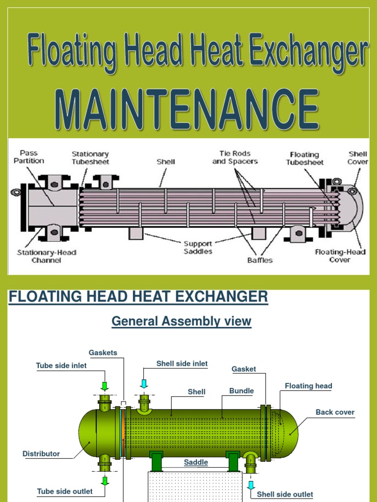 Floating Head Heat Exchanger Maintenance | Download Free PDF | Leak ...