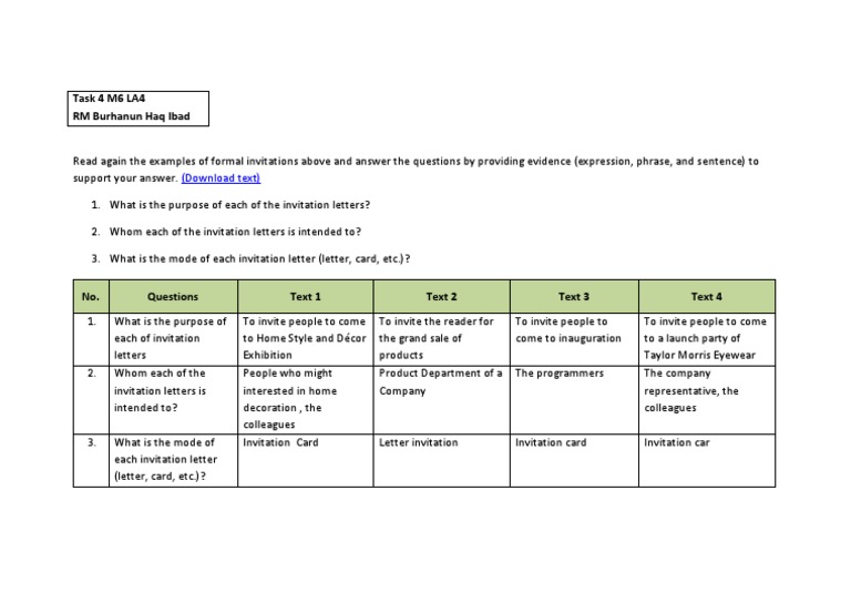 Task 4 M6 LA4 RM Burhanun Haq Ibad: (Download Text) | PDF