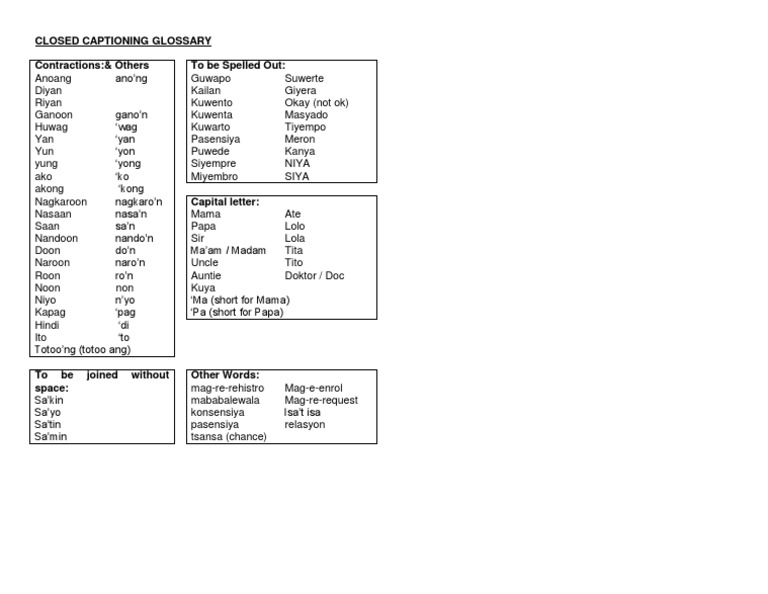 Closed Captioning Glossary Contractions:& Others To Be Spelled Out | PDF | Language Arts ...