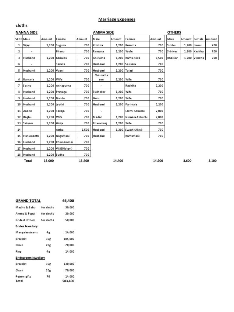 New Microsoft Office Excel Worksheet | PDF