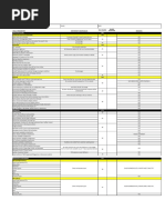 Showroom Checklist | PDF