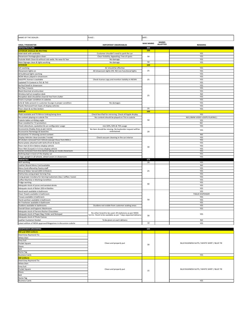 NEXA Experience INDEX - Final 2 | PDF | Suit (Clothing) | Bathroom