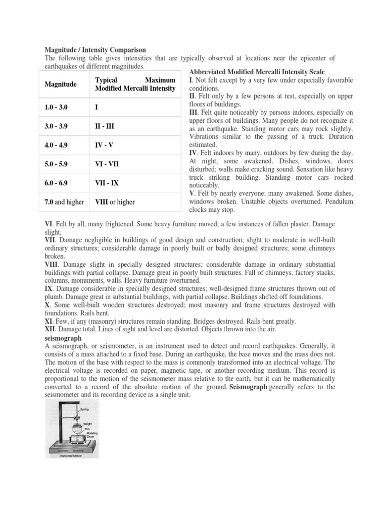 Magnitude Vs Intensity | PDF | Earthquakes | Solid Mechanics