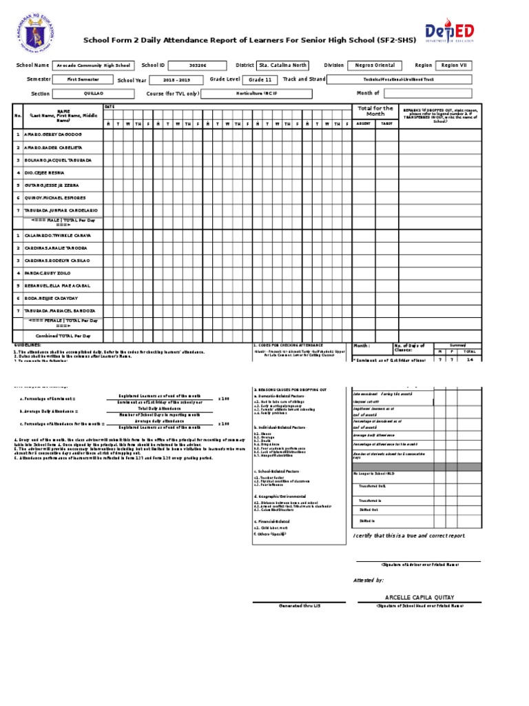 School Form 2 Daily Attendance Report of Learners For Senior High ...
