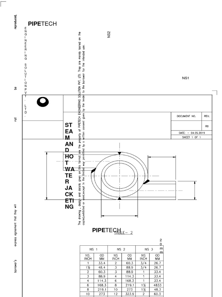 Jacketing 1 | PDF