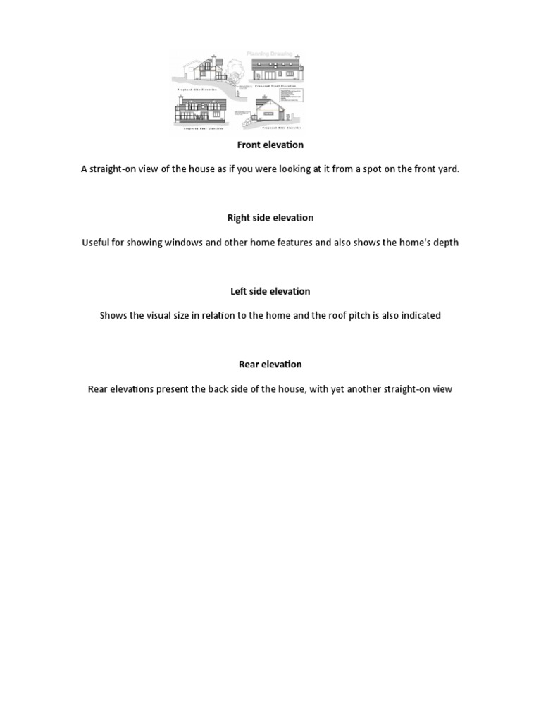 4 Types of Elevation | PDF