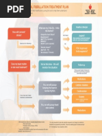 Seattle Angina Questionnaire | PDF | Angiology | Diseases And Disorders