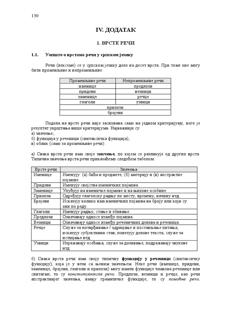 Vrste Reci | PDF