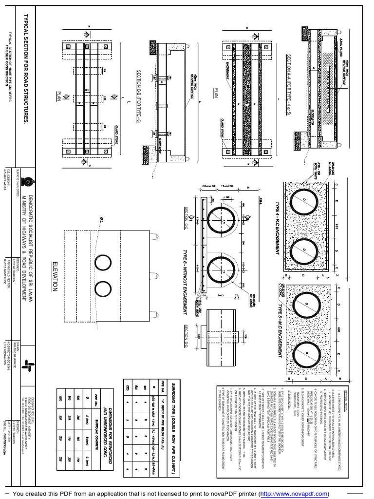 Hume Pipe Culvert Drawing PDF | PDF | Masonry | Concrete
