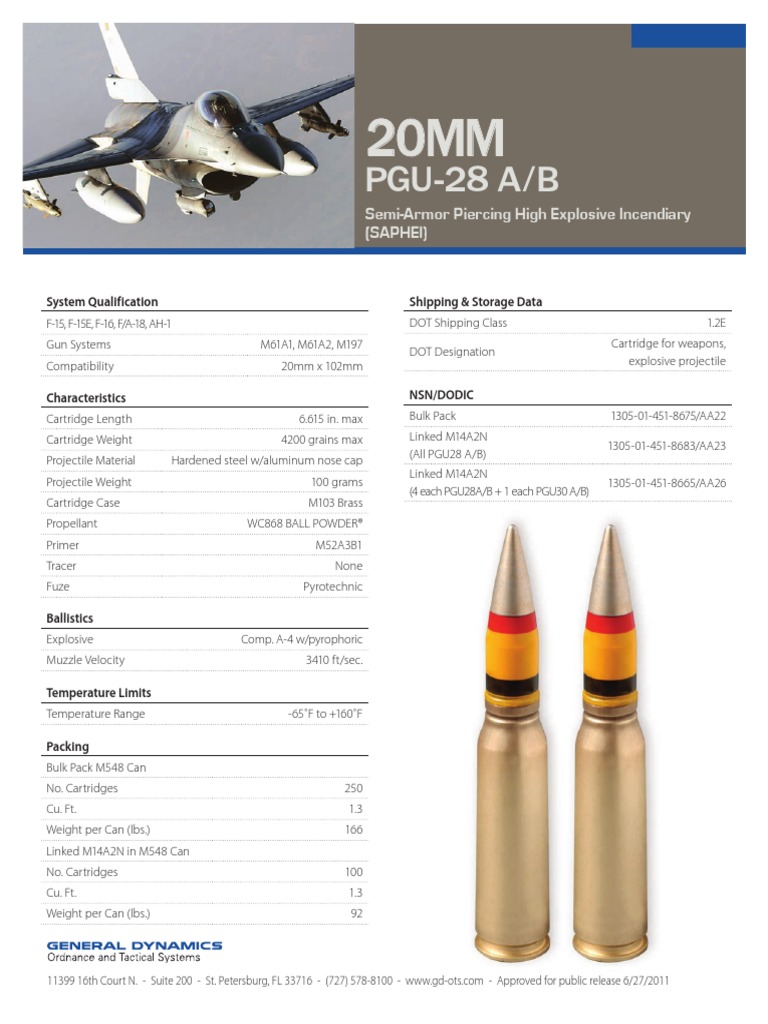 20mm PGU 28 A B F 16 | PDF | Cartridge (Firearms) | Shell (Projectile)