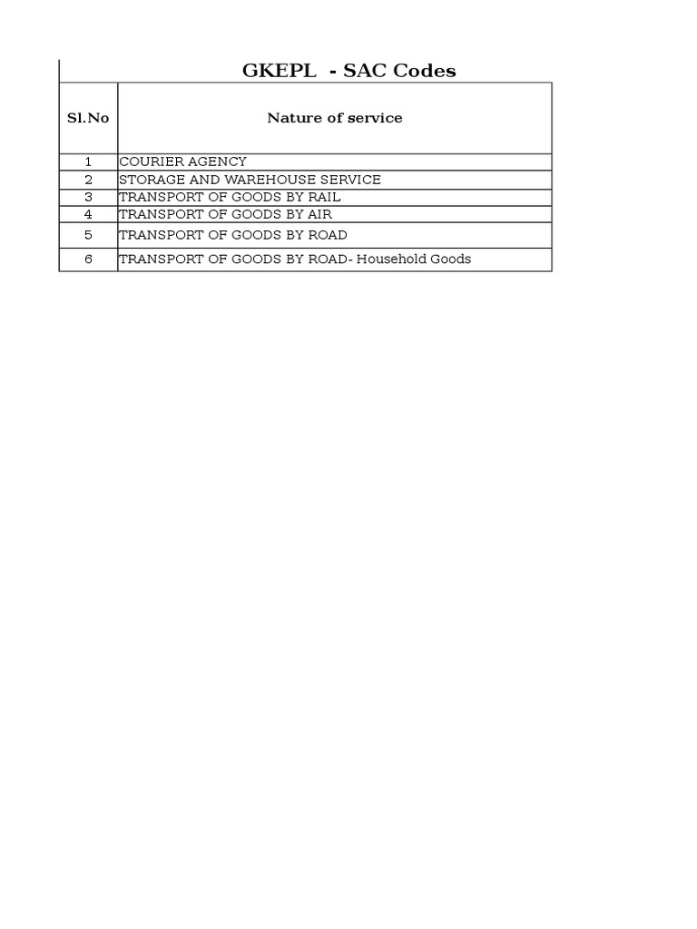 Gkepl - Sac Codes: SL - No Nature of Service | PDF