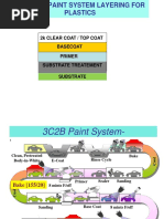 Quality Alert Format | PDF