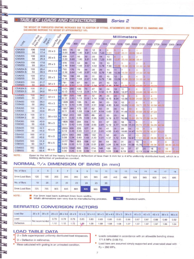 Daifuku Catalogue | PDF